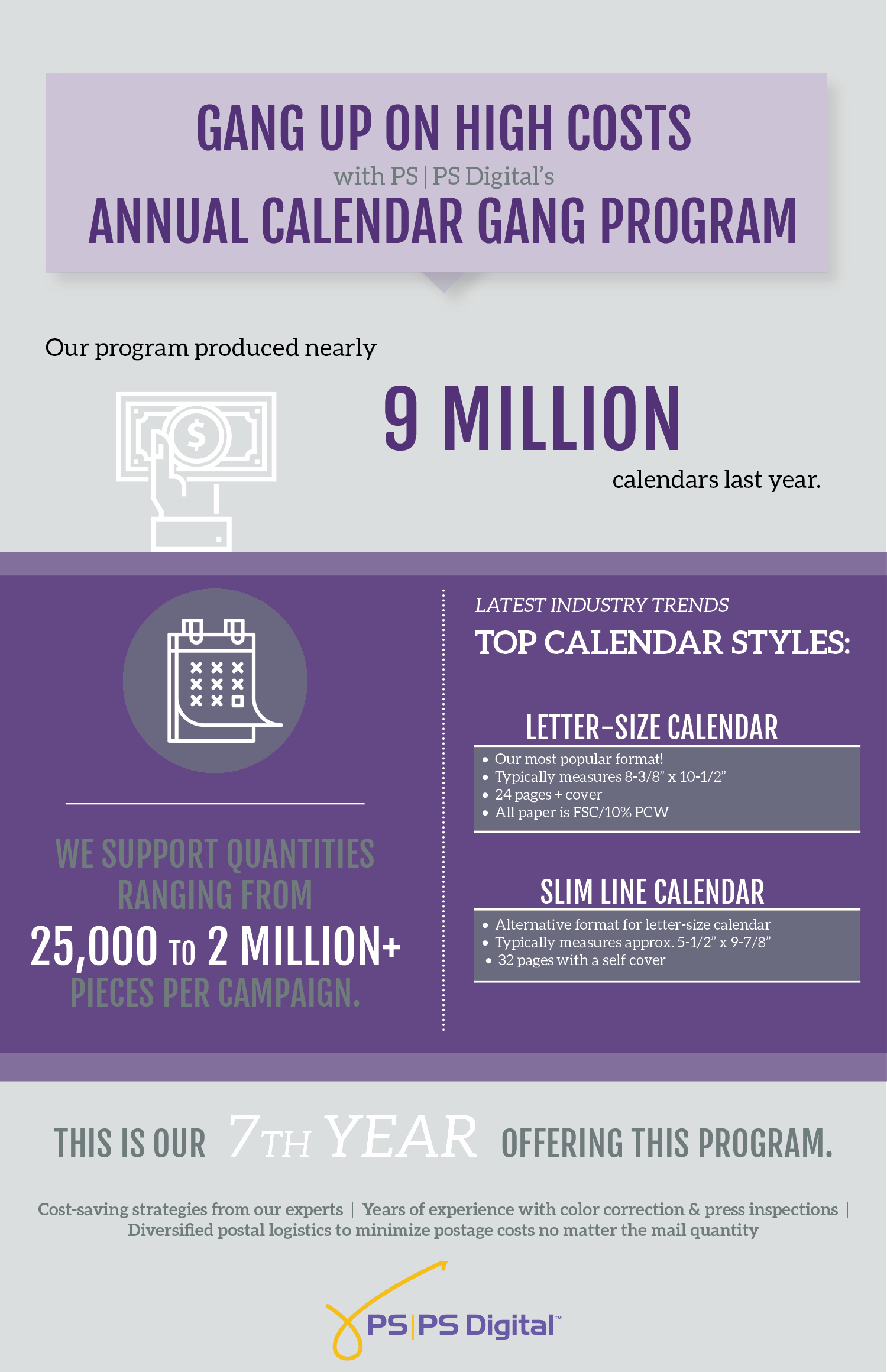 Maximize Your Budget with the PS|PS Digital Calendar Gang - Production ...