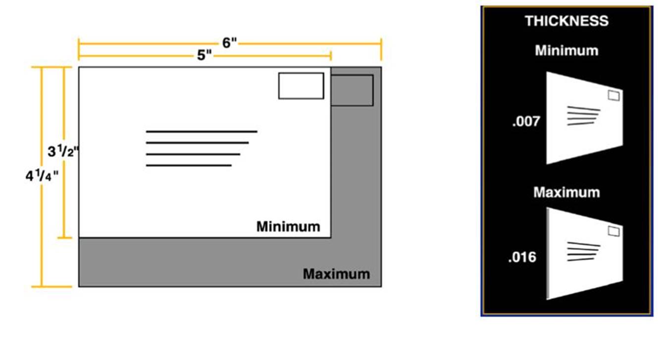 Top 10 Direct Mail Design Mistakes to Avoid - Production Solutions