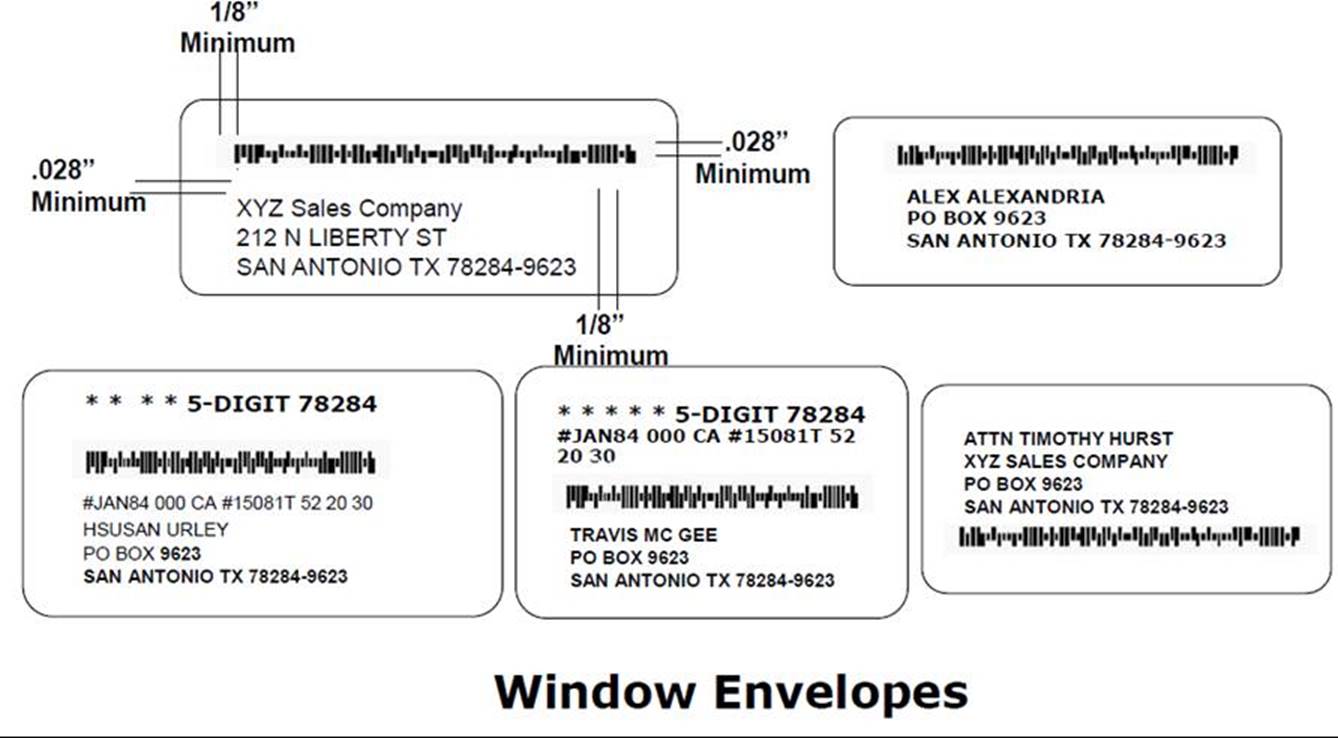 Top 10 Direct Mail Design Mistakes to Avoid - Production Solutions