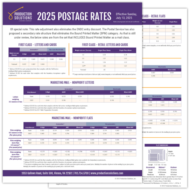 Postage Rate Chart - Production Solutions